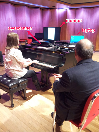 New eye tracking research helps piano students become better sight ...